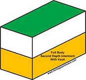 HERITAGE MEMORIAL PARK Taguig City for your Memorial Lots, Cremation ...