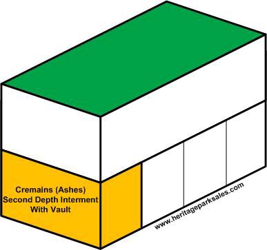 HERITAGE PARK Interment Pre-need Plan